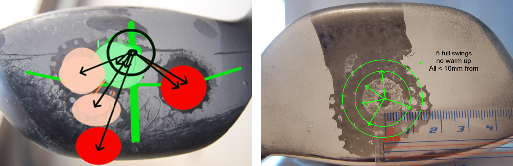 Testing The Solar Sweetspot Training Method Top Method For Enhancing
